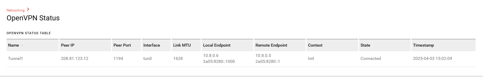 Configuring OpenVPN - RX55-5.3 - Sierra Wireless